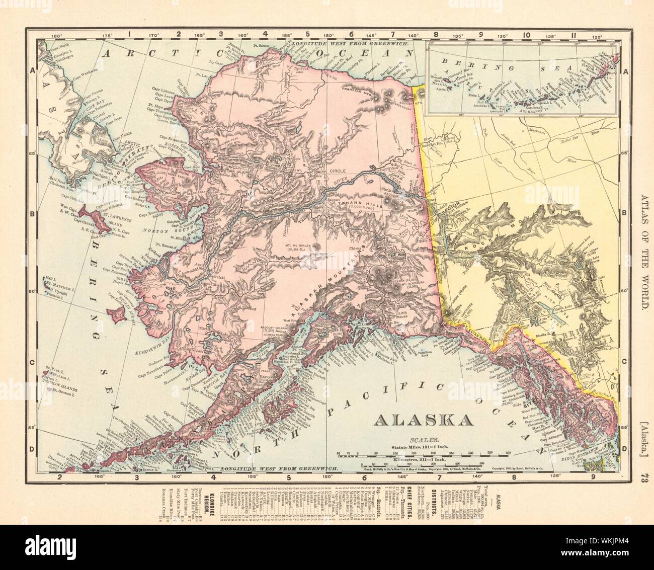 Alaska state map showing boroughs. Pre-Anchorage. RAND MCNALLY 1906 old ...