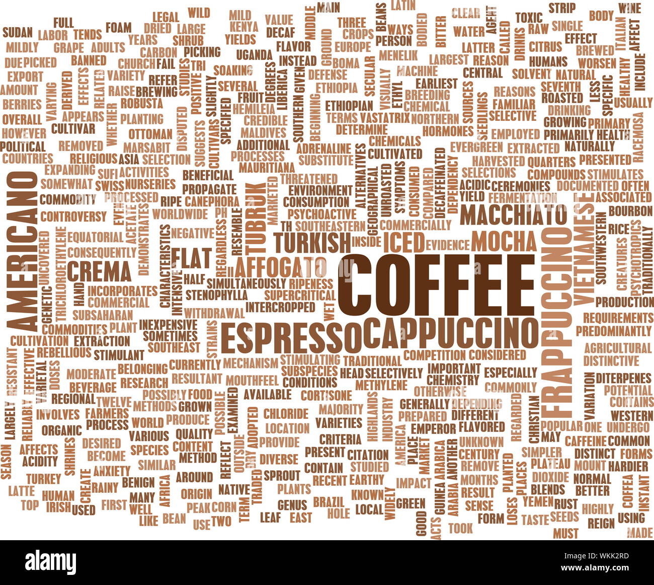 Coffee Background with Different Blends and Types Stock Photo - Alamy