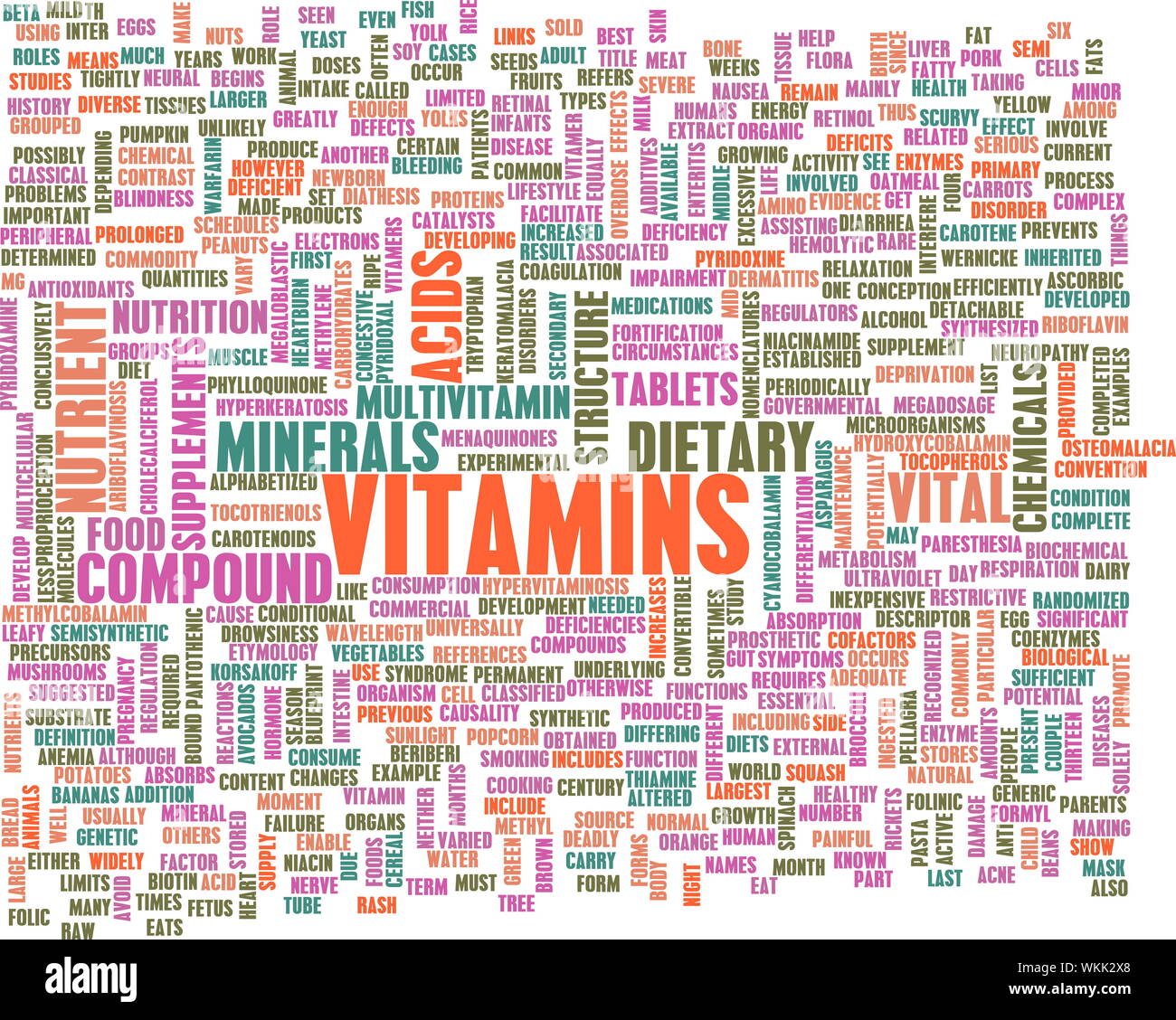 Intake of vitamins and minerals hi-res stock photography and images - Alamy