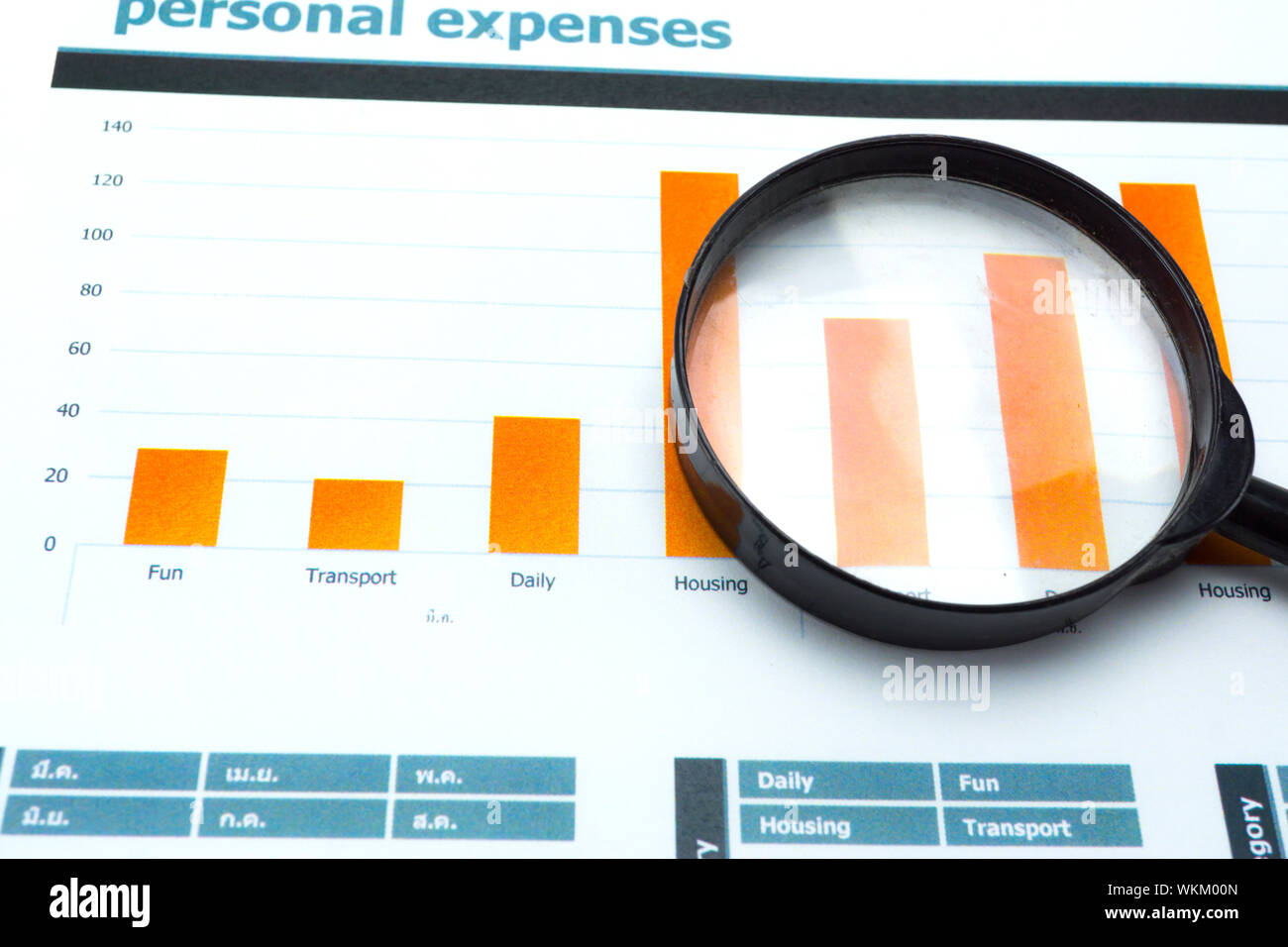 Close-up Of Magnifying Glass On Graph Paper Stock Photo - Alamy