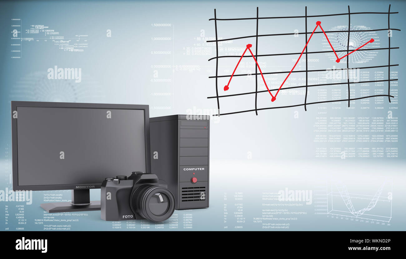 System unit, monitor, camera and graph of price changes. Graphs and ...
