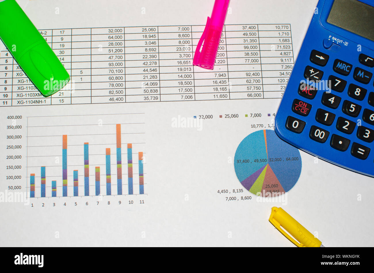Calculator graph paper hi-res stock photography and images - Alamy