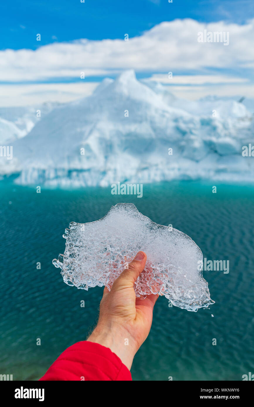 Save the climate! Global warming, climate change and Environmental ...