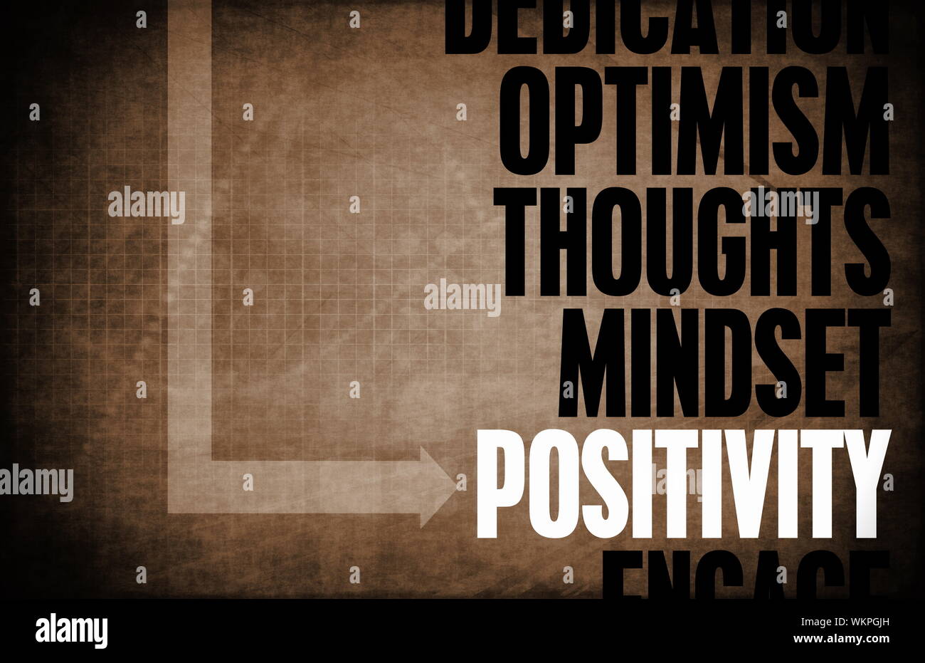 Positivity Core Principles as a Concept Abstract Stock Photo - Alamy