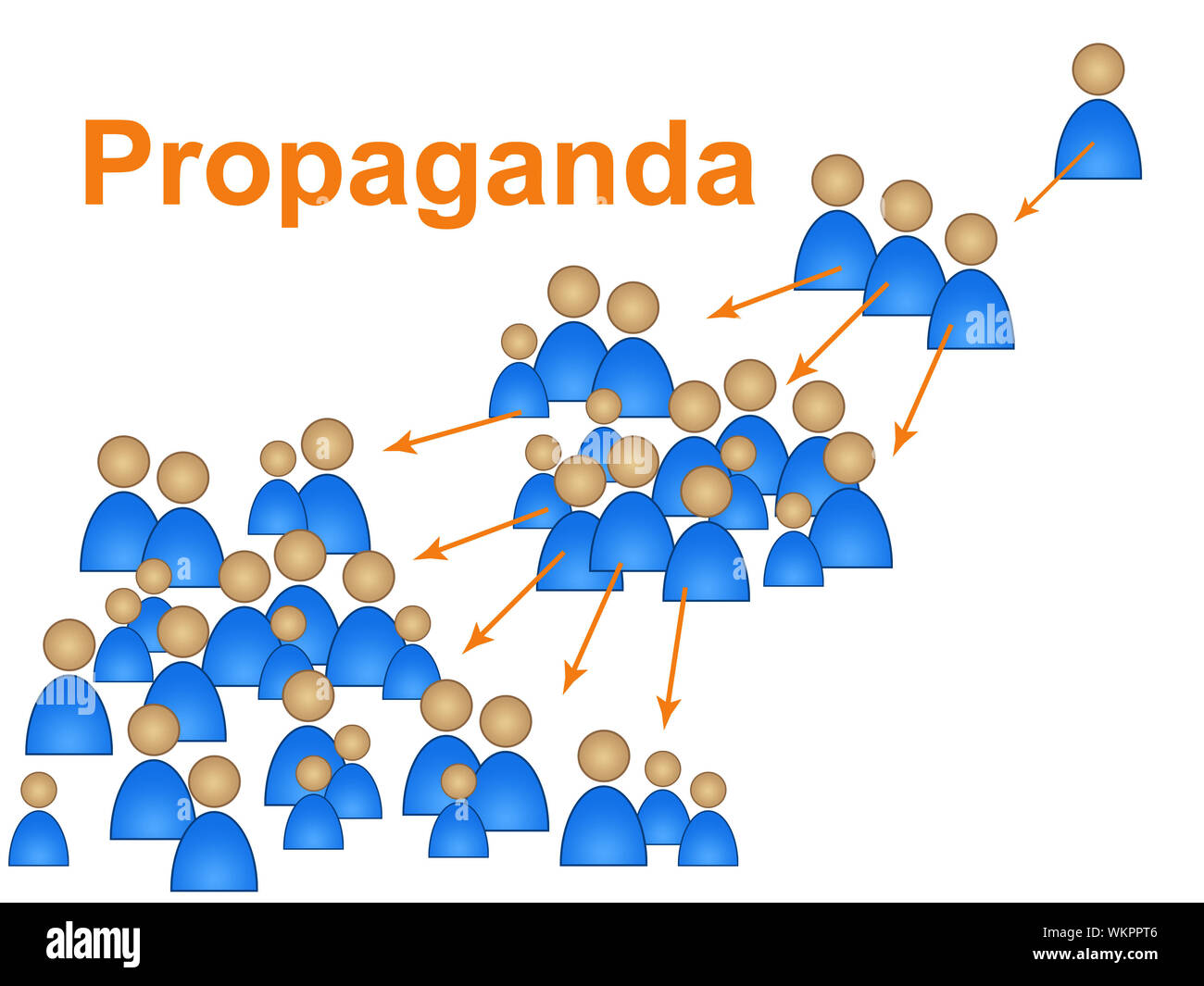 Propaganda Influence Showing Control Authority And Manipulate Stock ...
