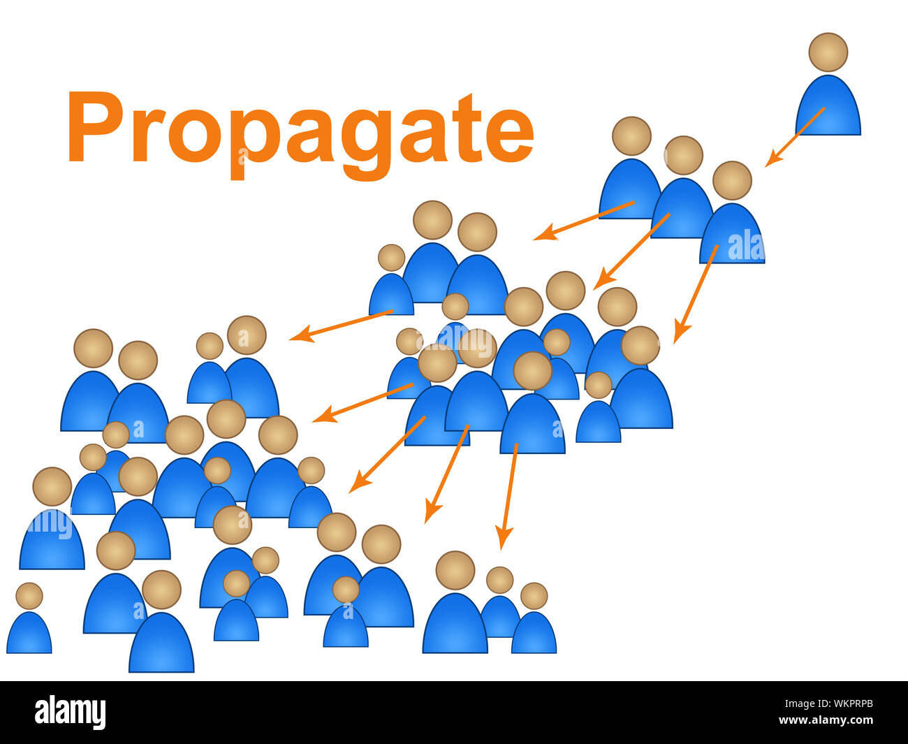 Propagate People Showing Social Media Marketing And Pass On Stock Photo ...