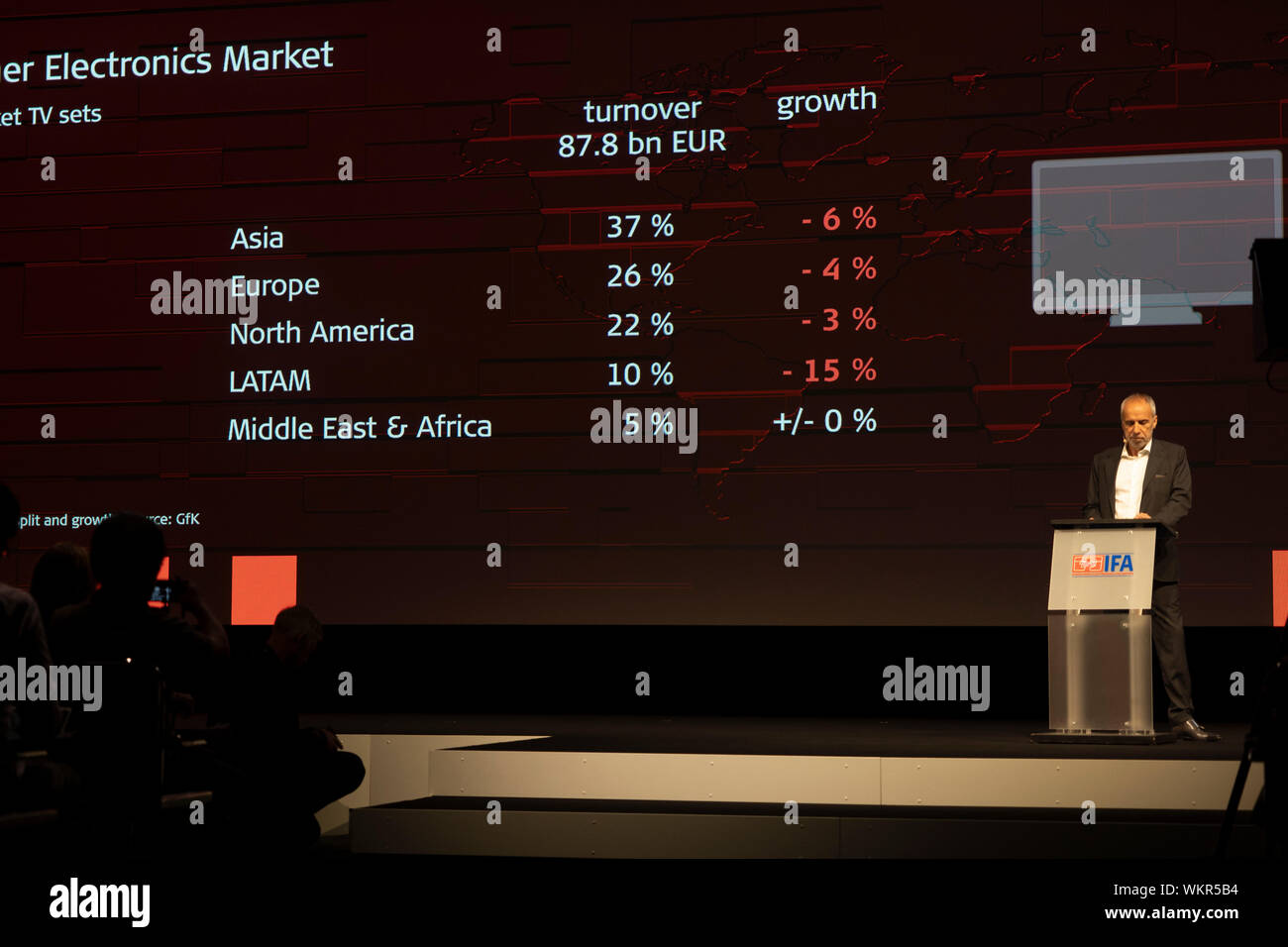 IFA Opening press conference Stock Photo - Alamy