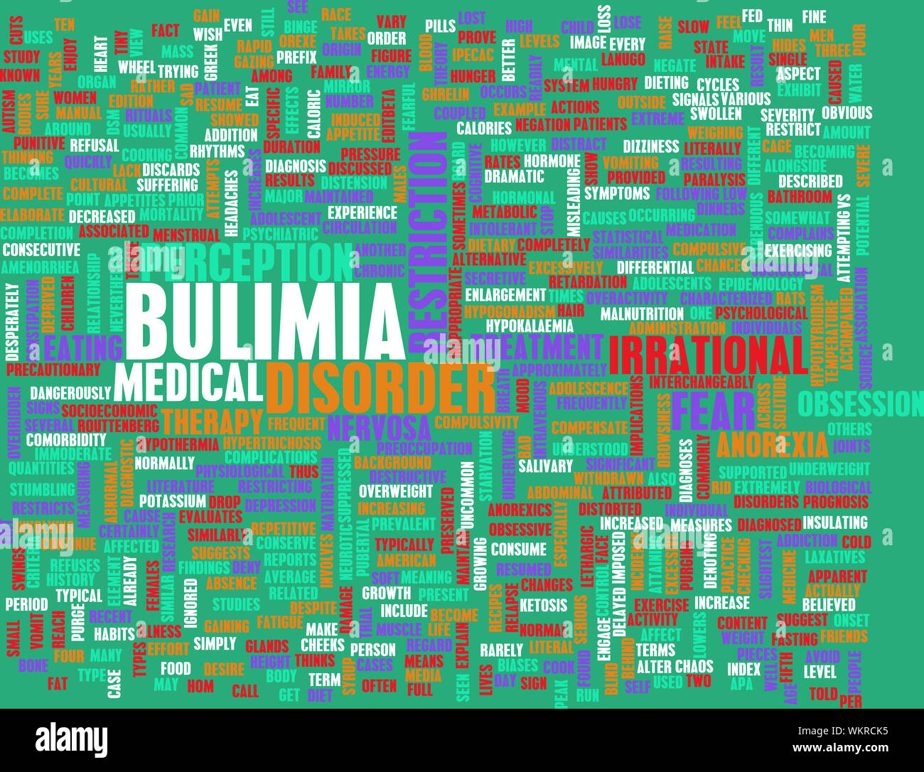 Bulimia Nervosa as a Medical Diagnosis Concept Stock Photo - Alamy