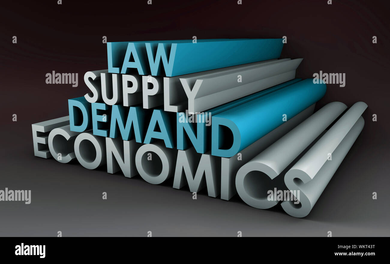 Law Of Supply Economics