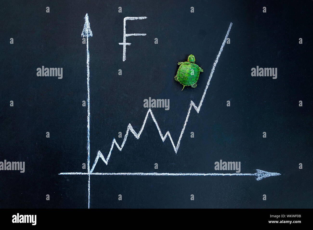 Steady growth graph hi-res stock photography and images - Alamy