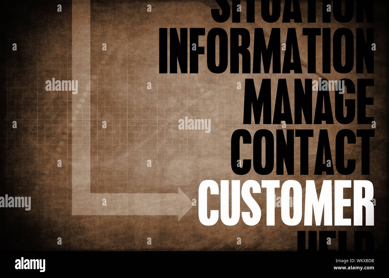 Customer core principles concept hi-res stock photography and images ...