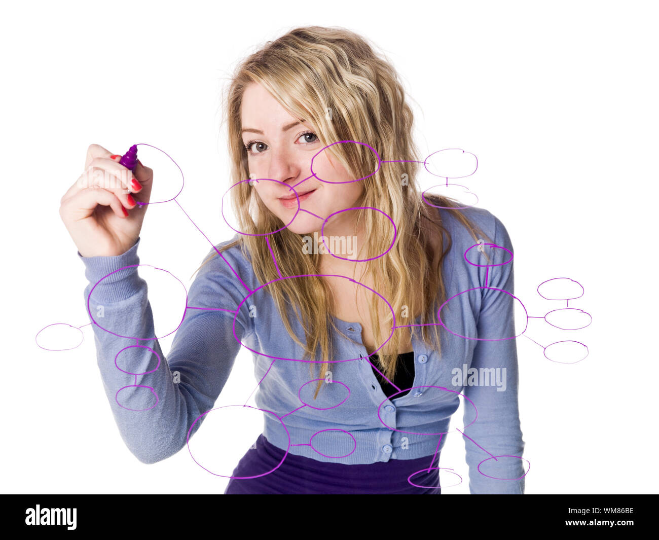 Mindmap hi-res stock photography and images - Alamy