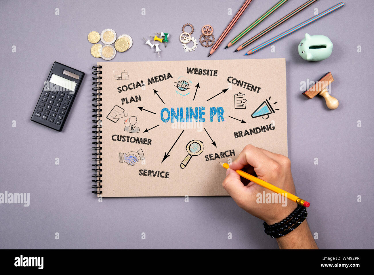 Online PR. Chart with keywords and icons Stock Photo - Alamy