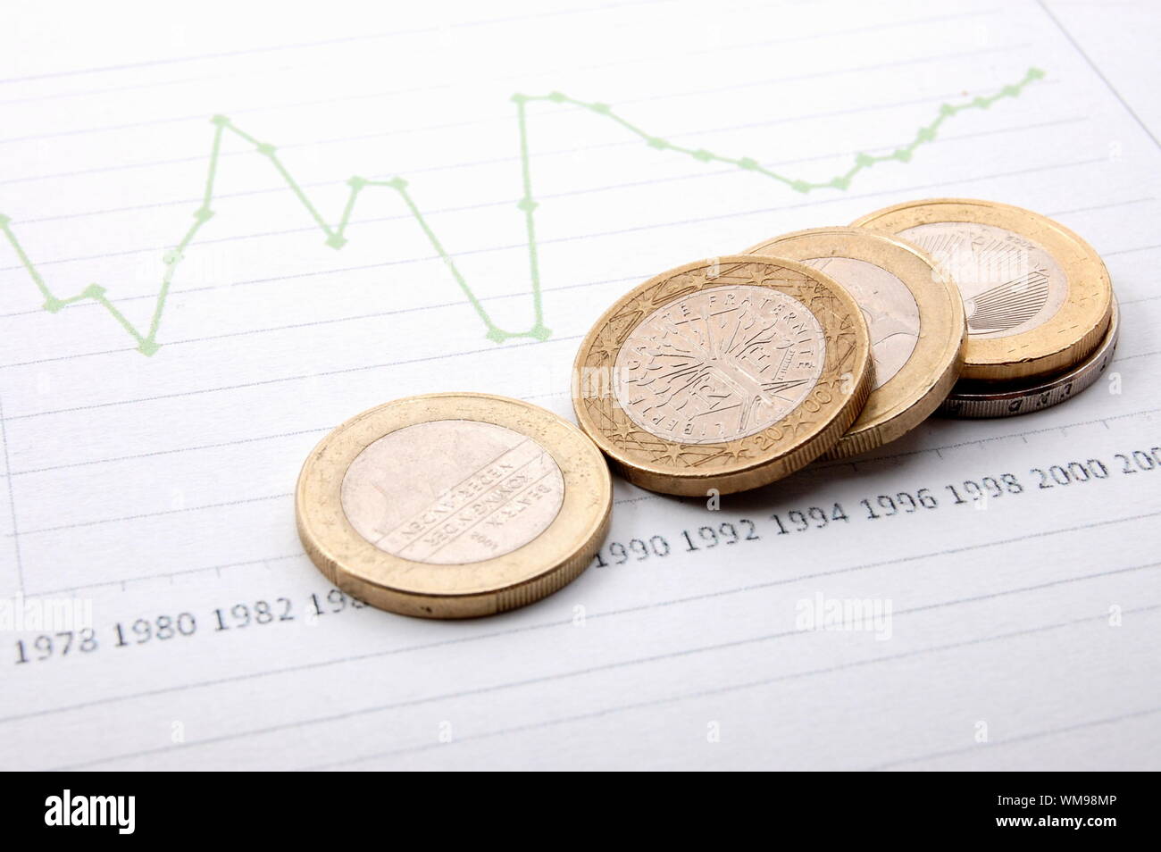 euro money over business chart showing financial success Stock Photo ...