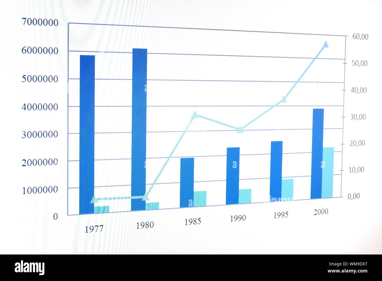 business data and chart showing financial success Stock Photo - Alamy