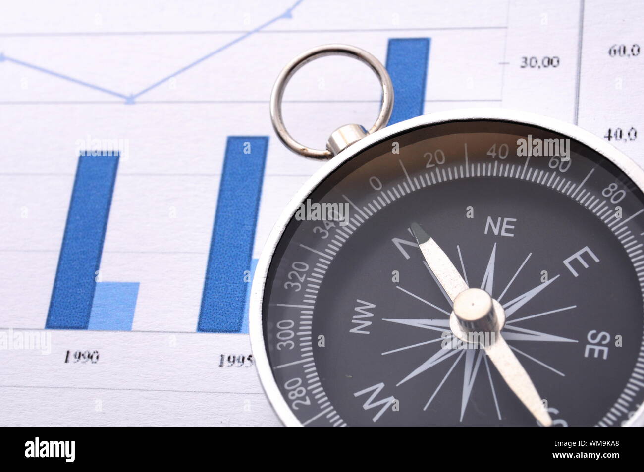 business concept with compass and diagram or chart Stock Photo - Alamy