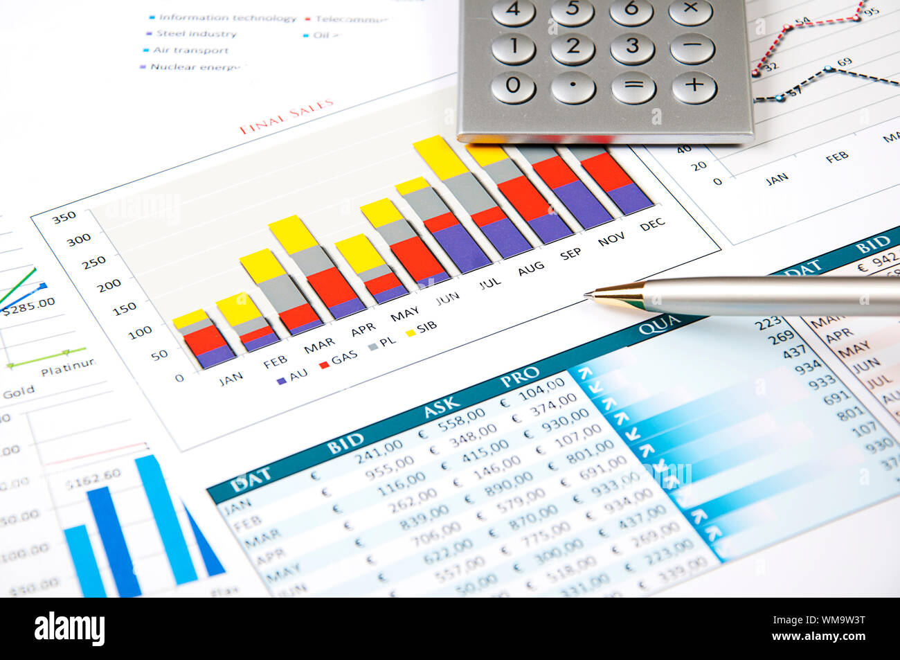 finance charts and graphs, finance investment business concept Stock ...