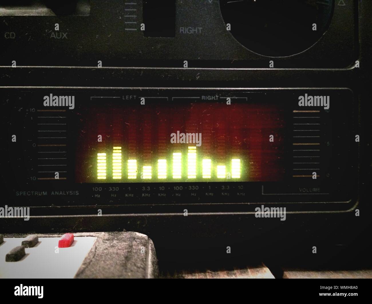Music meter hi-res stock photography and images - Alamy