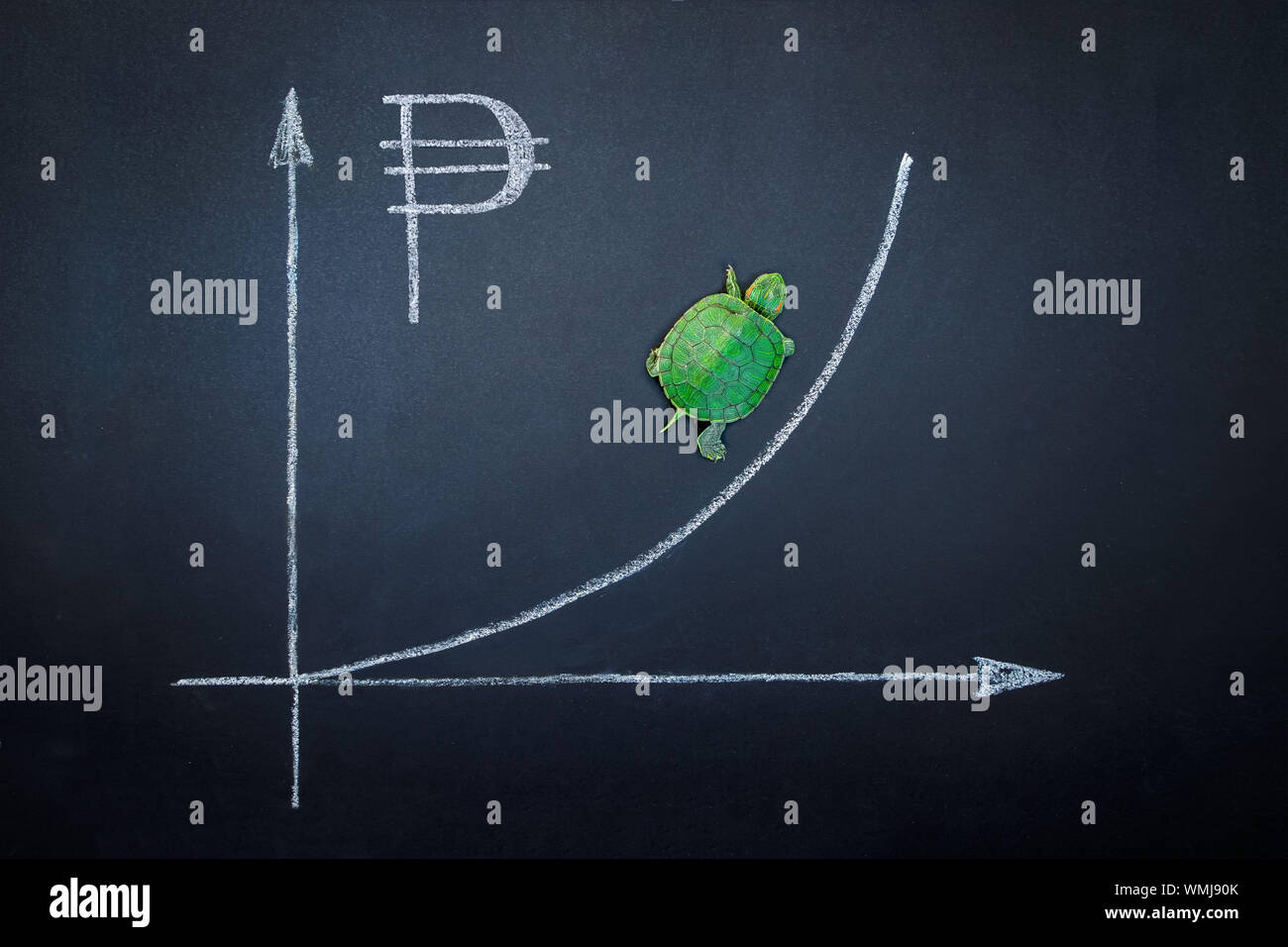 Figure drawing graph hi-res stock photography and images - Alamy