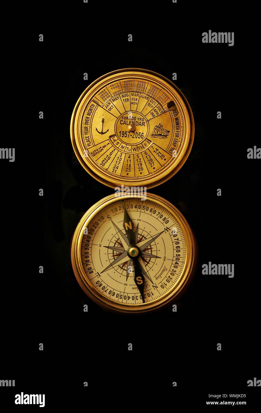 Number black compass hi-res stock photography and images - Alamy