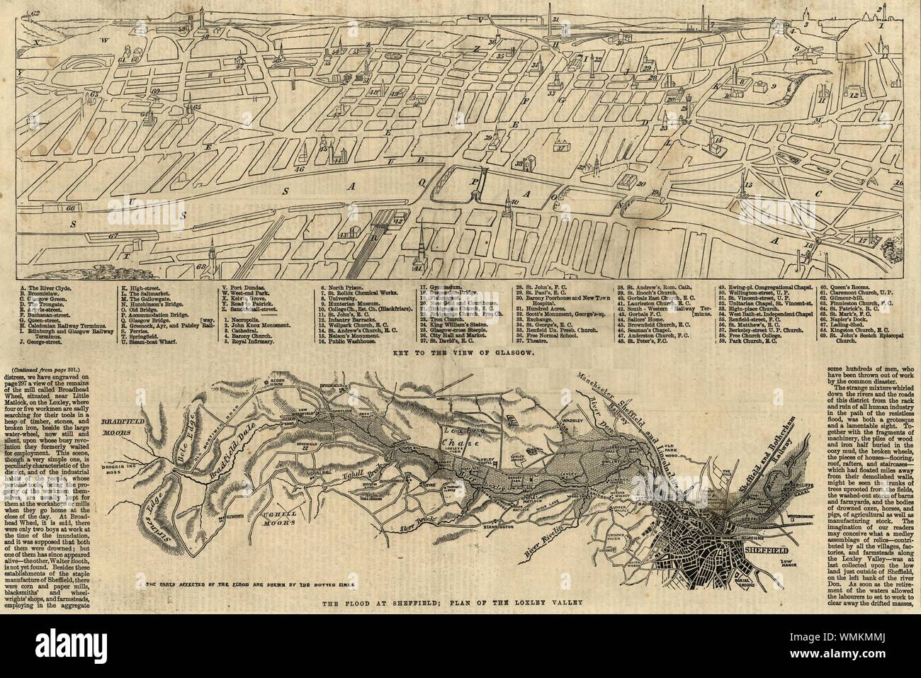 Key to the view of Glasgow. The Flood at Sheffield: Loxley Valley plan ...