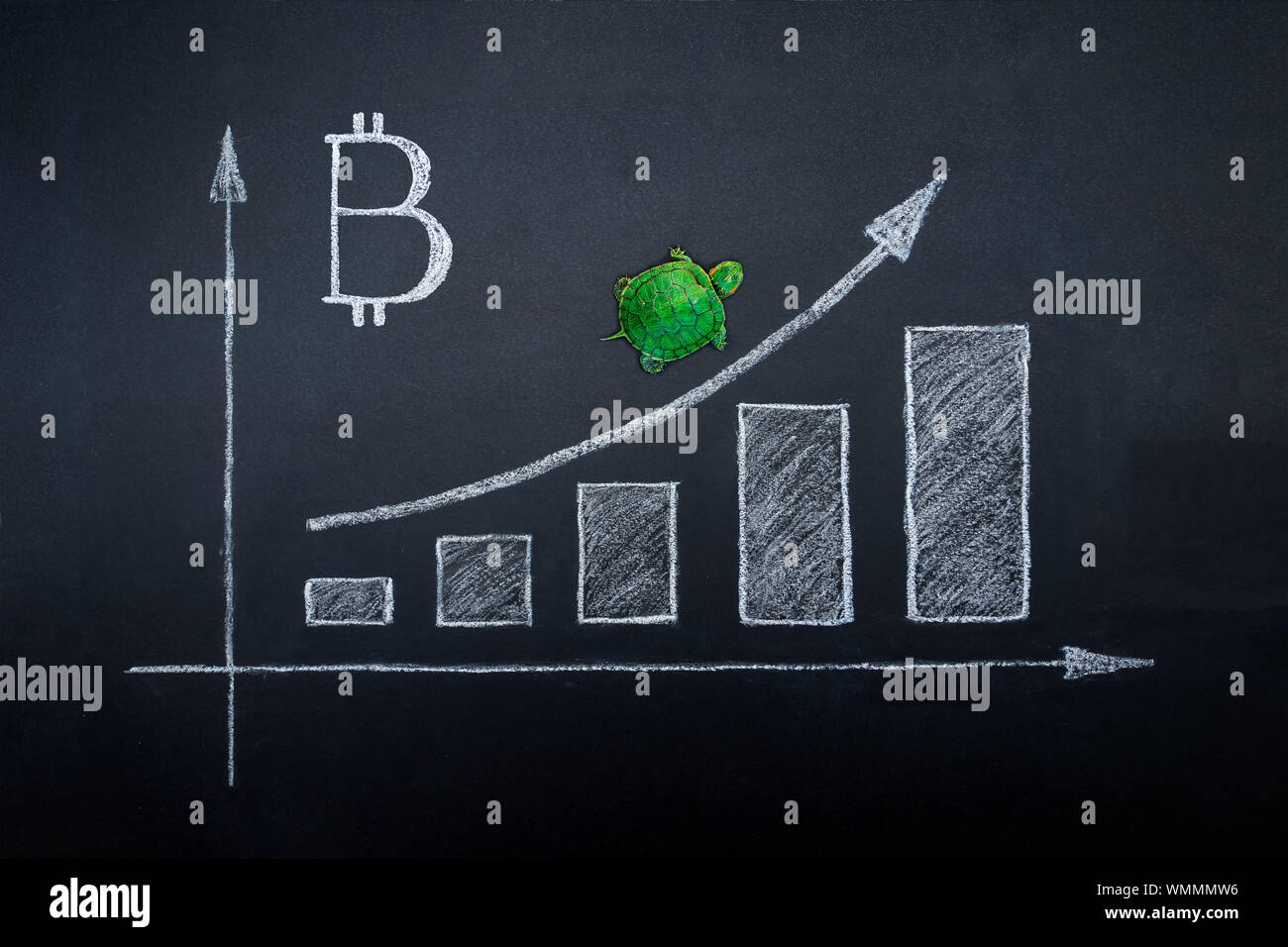 Figure drawing graph hi-res stock photography and images - Alamy