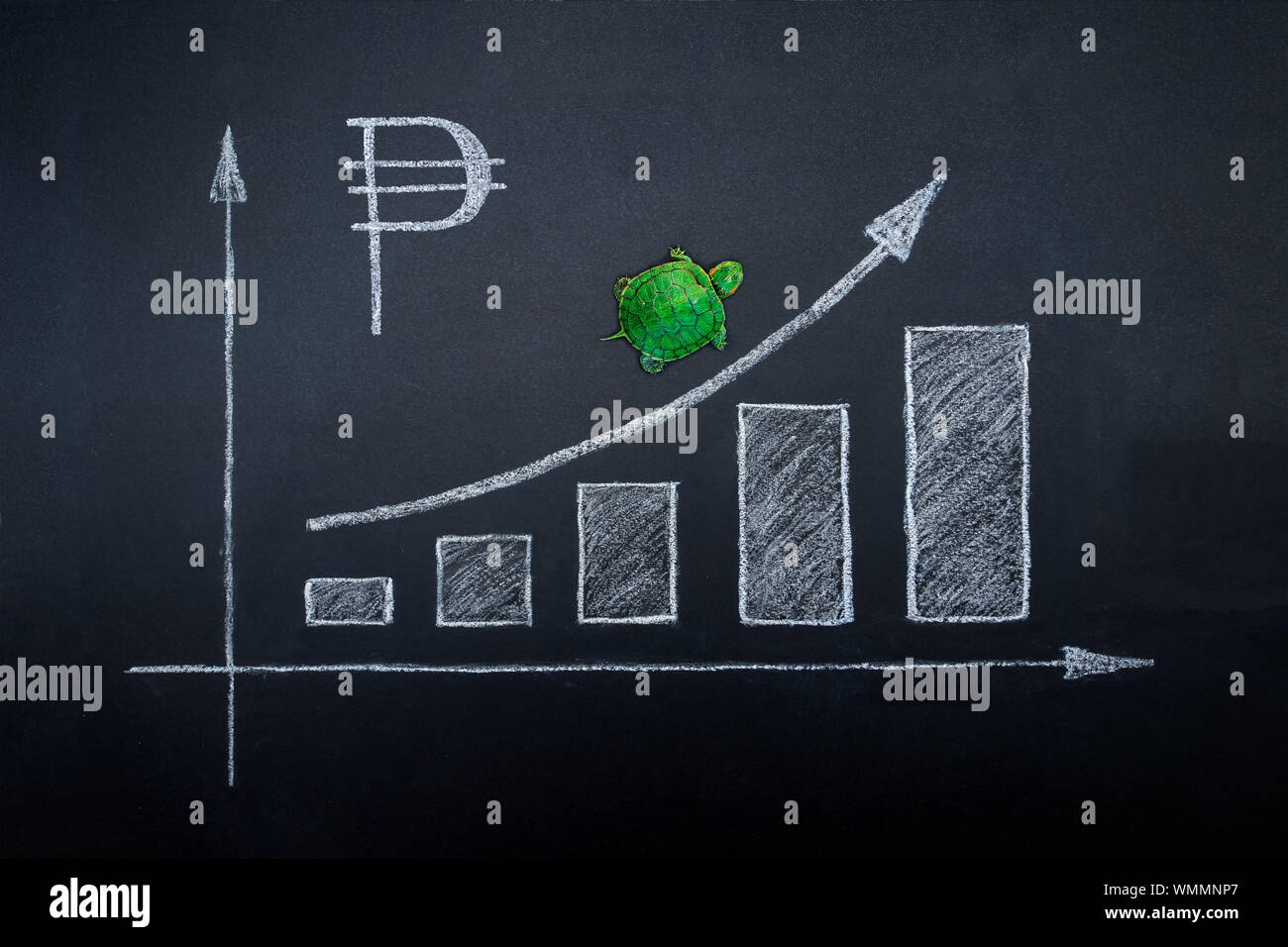 Slow but stable investment or low fluctuate stock market concept ...