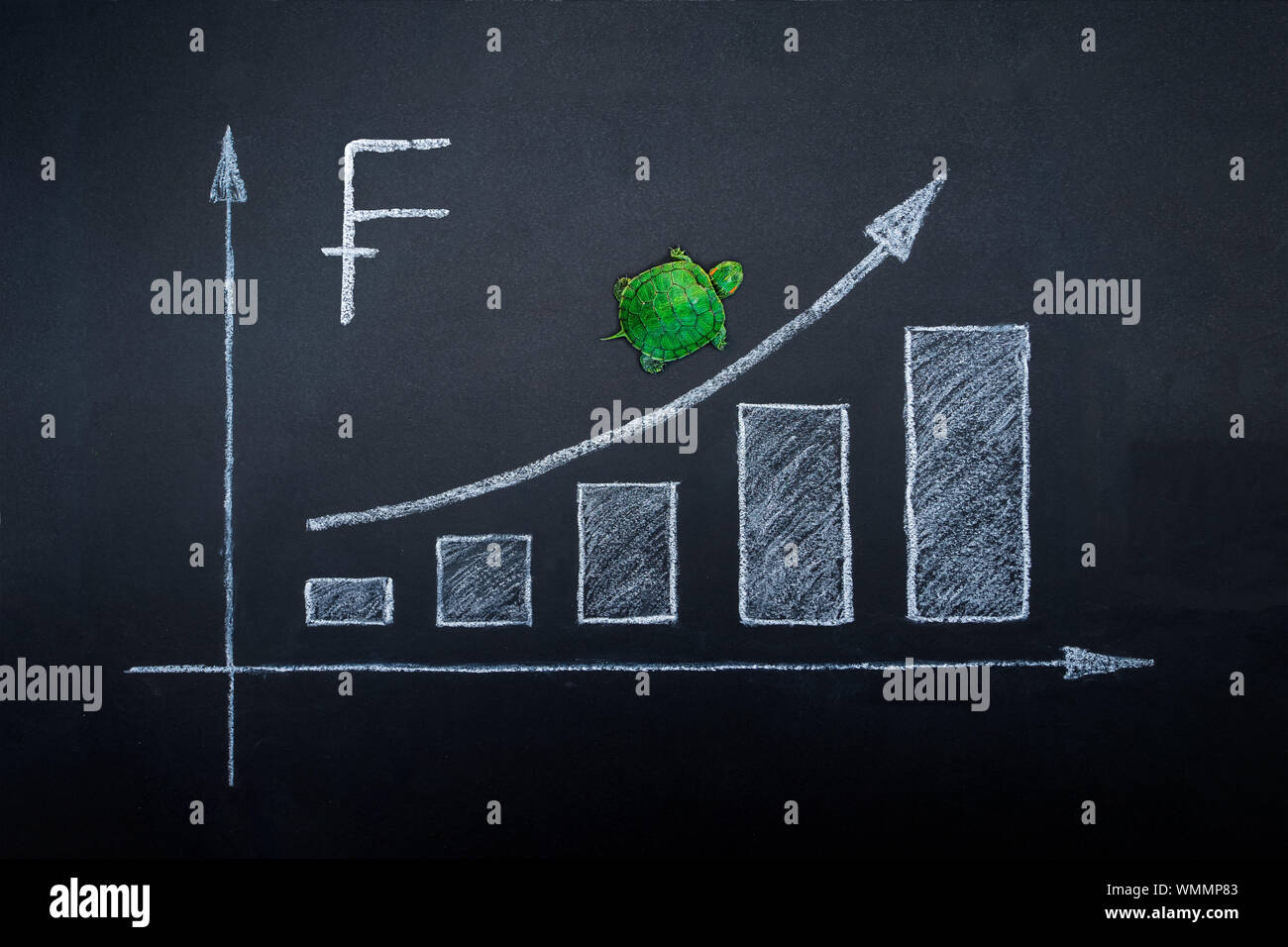 Figure drawing graph hi-res stock photography and images - Alamy