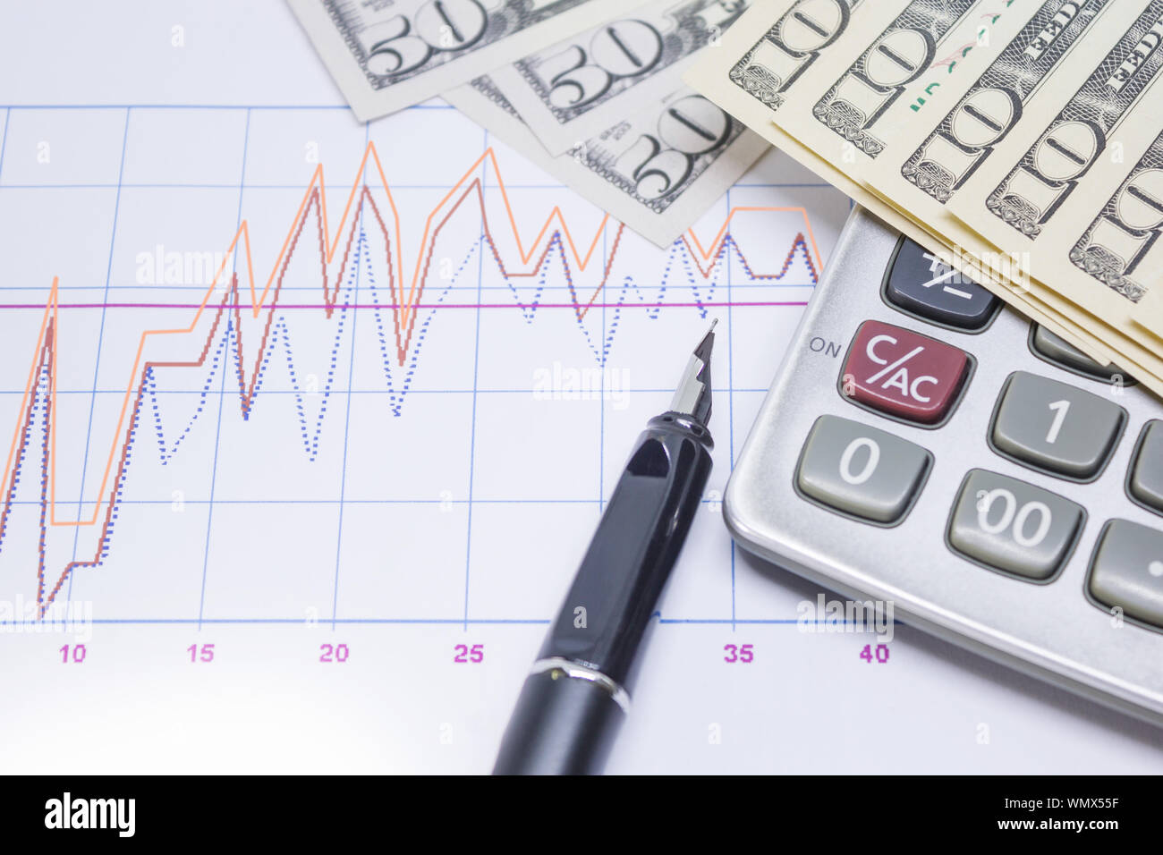 Calculator graph paper hi-res stock photography and images - Alamy