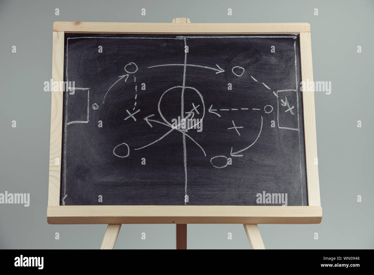 Soccer tactics hi-res stock photography and images - Alamy