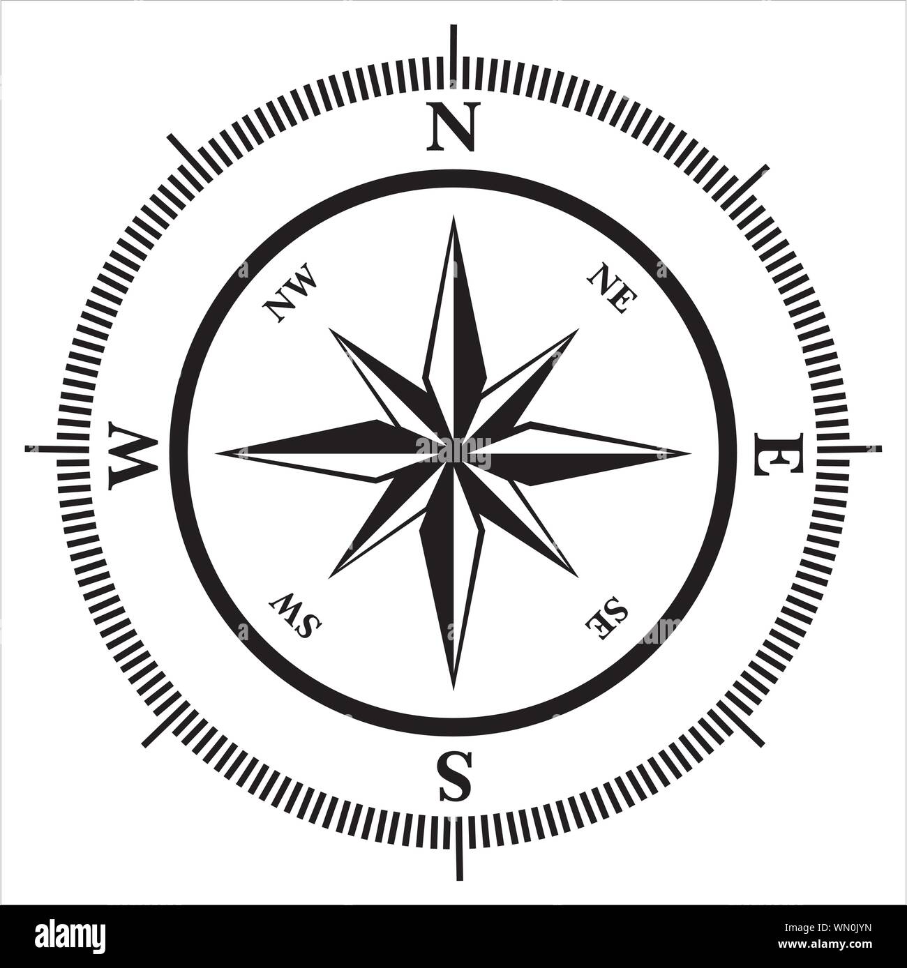 Compass dial hi-res stock photography and images - Alamy