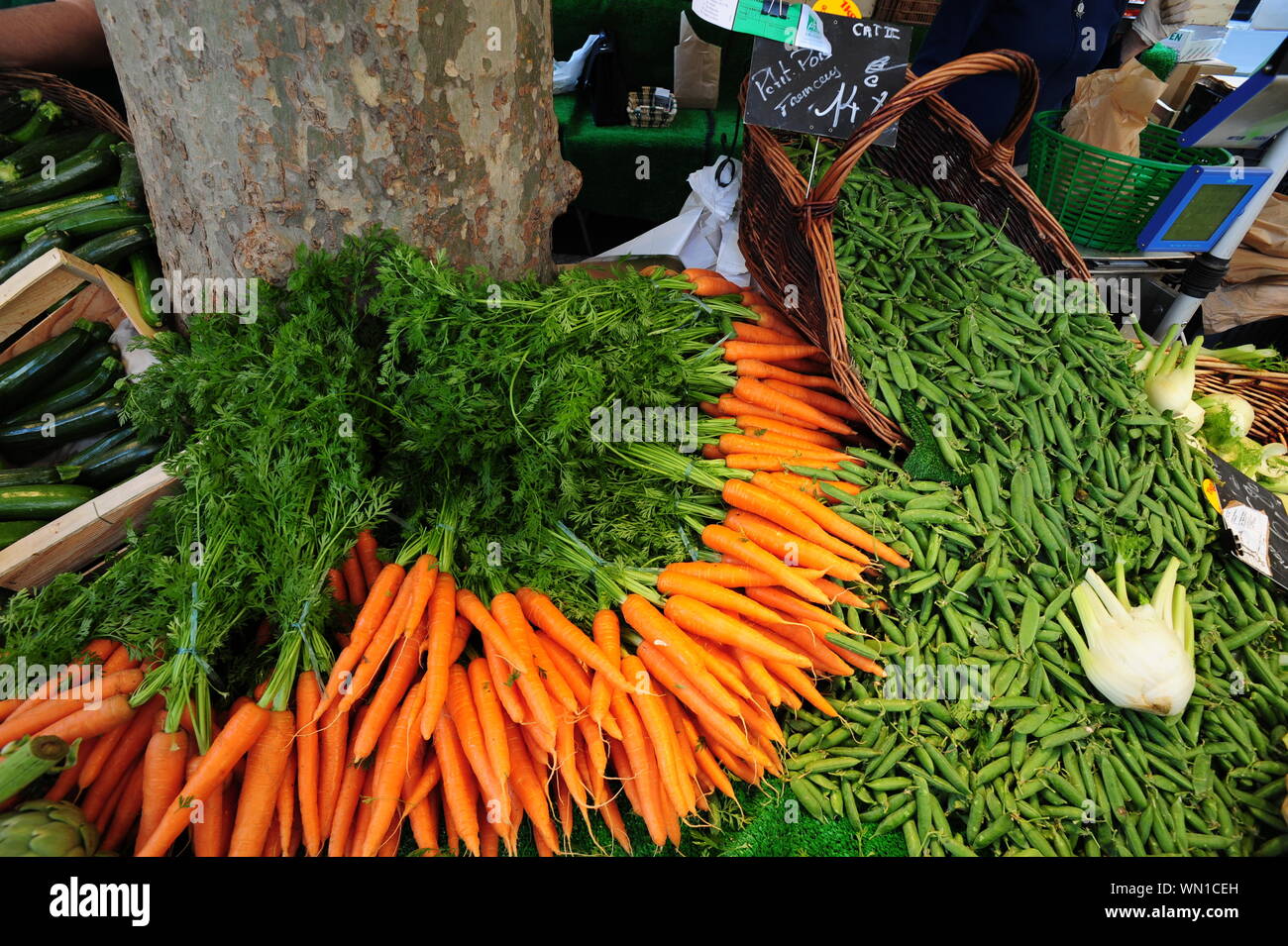 Boulevard Raspail Market High Resolution Stock Photography and Images ...