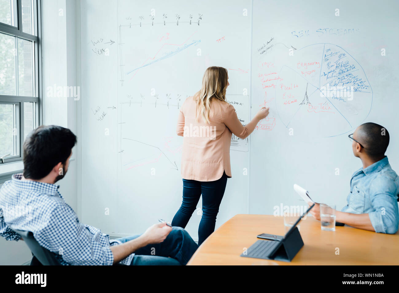 Woman using whiteboard during board room presentation Stock Photo - Alamy