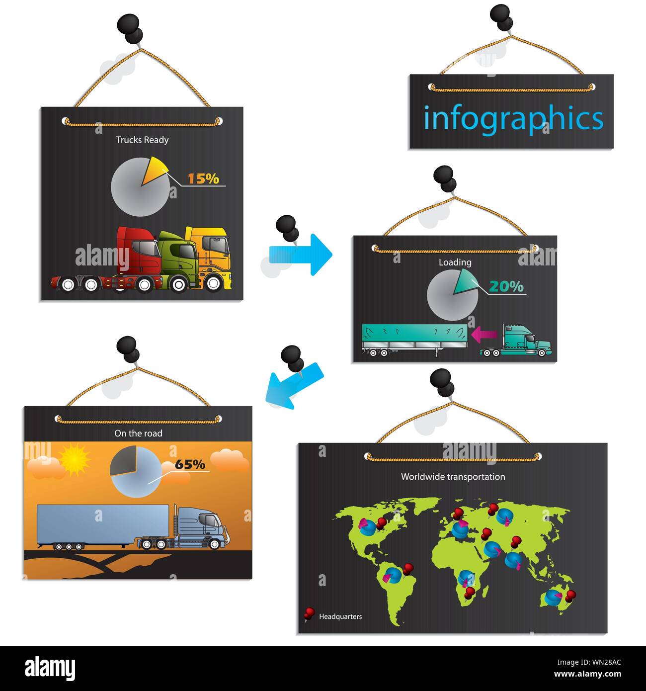 Transportation economics Stock Vector Images - Alamy