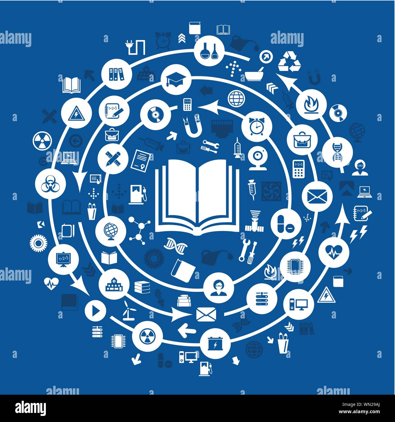 Science a circle Stock Vector Image & Art - Alamy