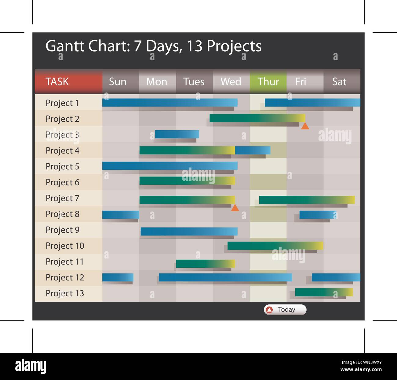 Gantt chart excel hi-res stock photography and images - Alamy