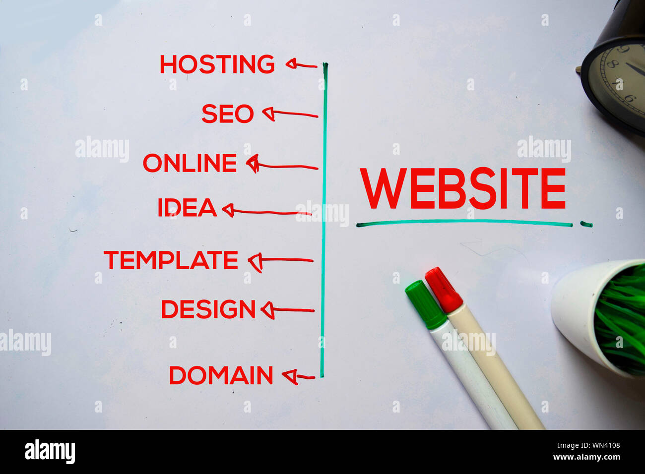 Website text with keywords isolated on white board background. Chart or ...