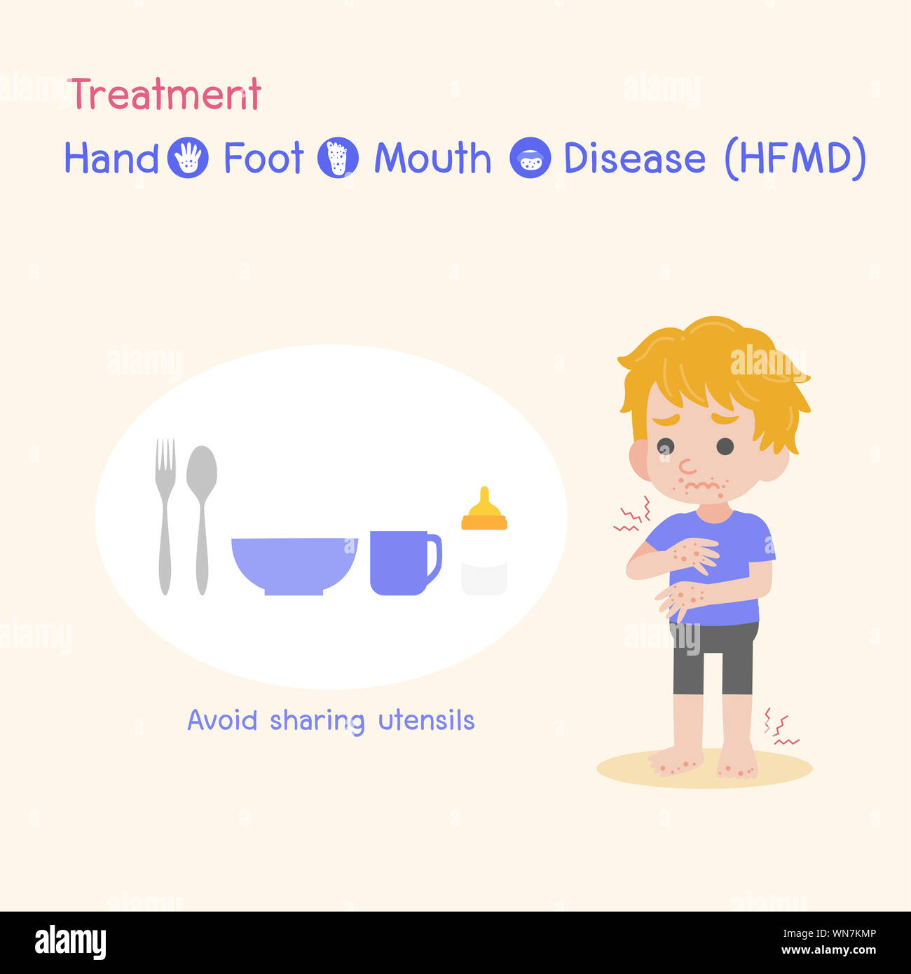 Treatment, Children infected, Baby and child have a Hand Foot Mouth ...