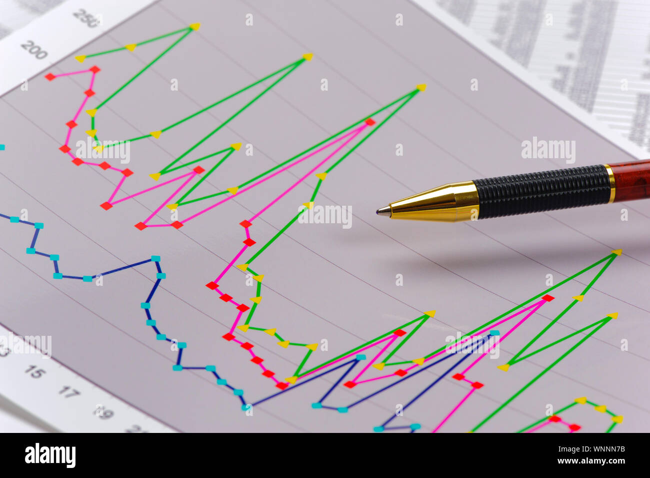 Chart of stock market and exchange Stock Photo - Alamy