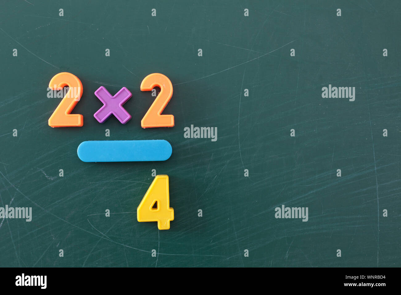 Numbers With Multiplication And Division On Greenboard Stock Photo Alamy