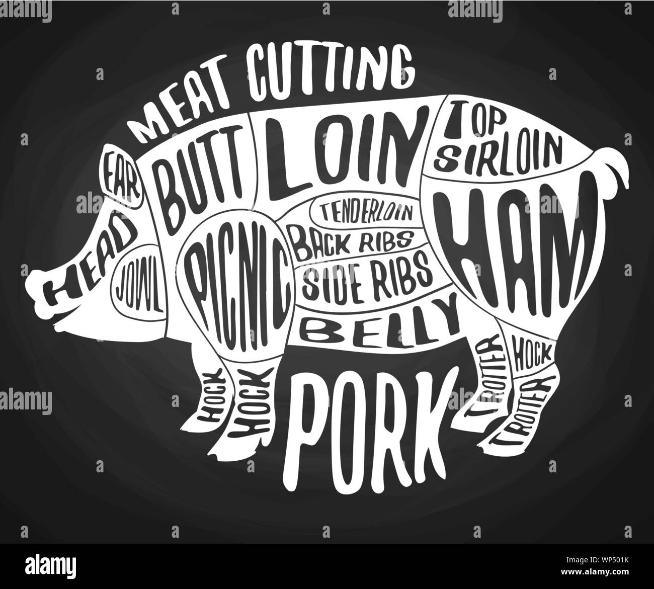 Meat cutting - pork. Black poster on chalkboard. Cut of pig meat set ...