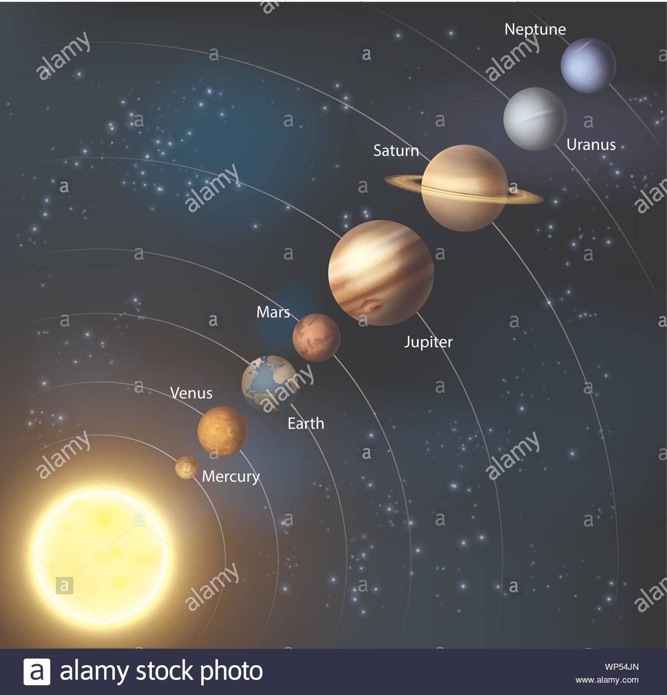 Solar System Map Planets High Resolution Stock Photography and Images ...