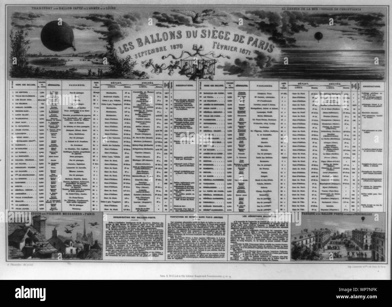 Les ballons du Siège de Paris, septembre 1870 - février 1871; Broadside ...