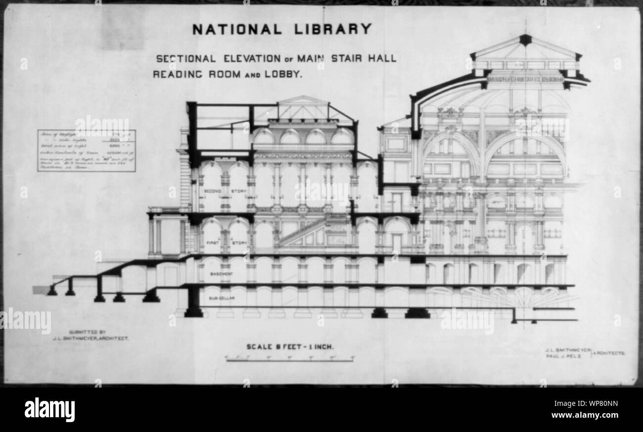 Library of Congress, Washington, D.C. Sectional elevation: main stair ...