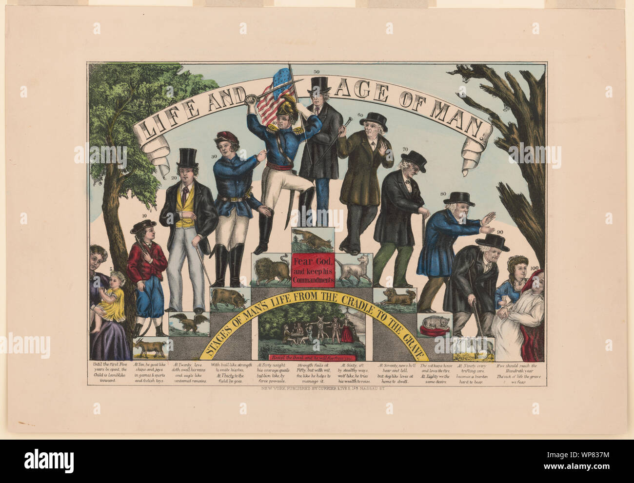 Life and age of man: stages of man's life from the cradle to the grave ...