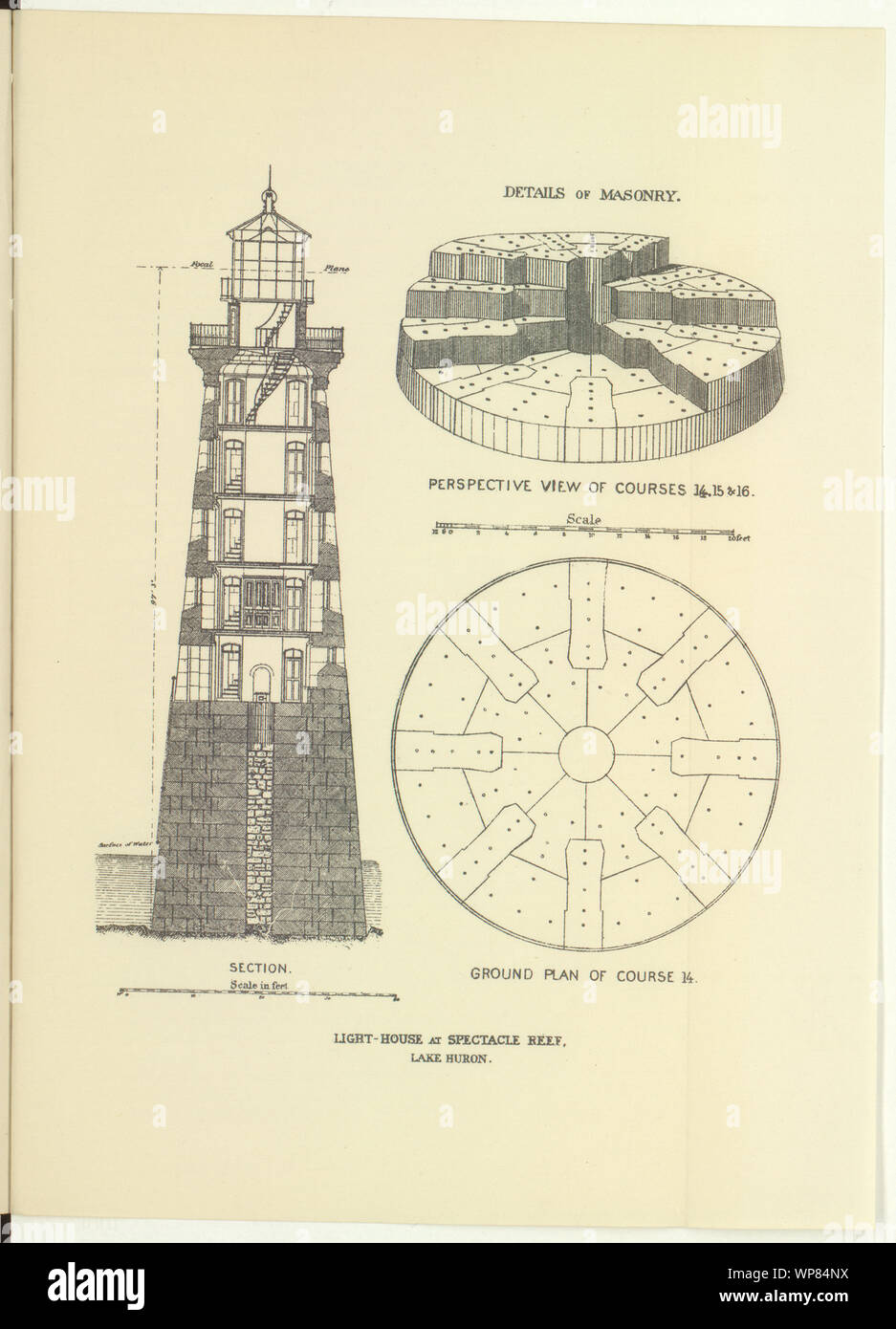 Spectacle reef lake huron hi-res stock photography and images - Alamy