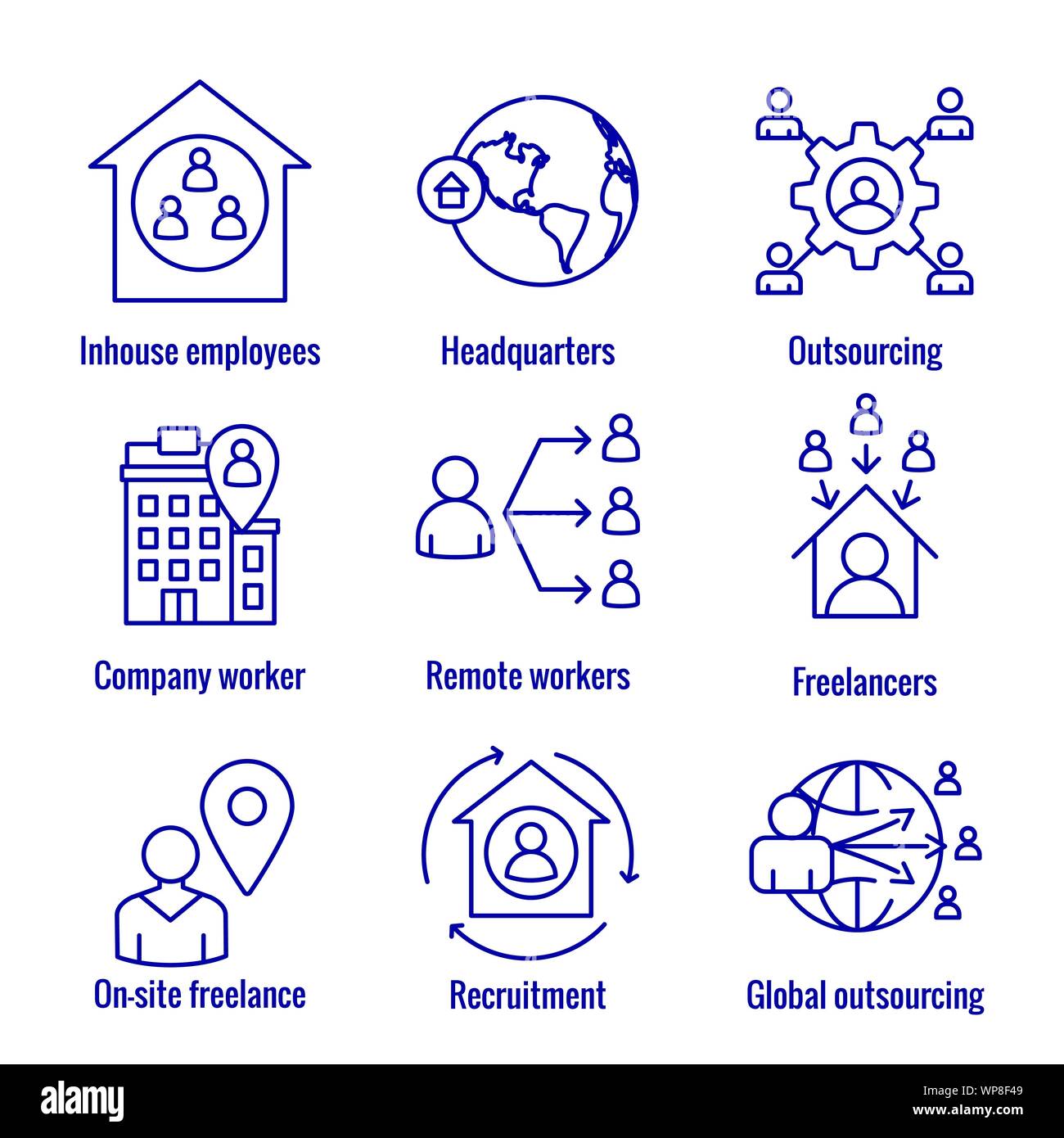 In-Company and Outsource Icon Set and headquarters, freelancers, etc ...