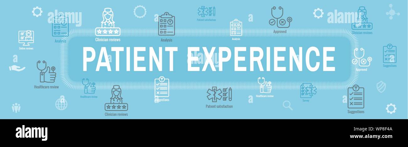 Patient Satisfaction Icon Set - Web Header Banner Stock Vector Image ...