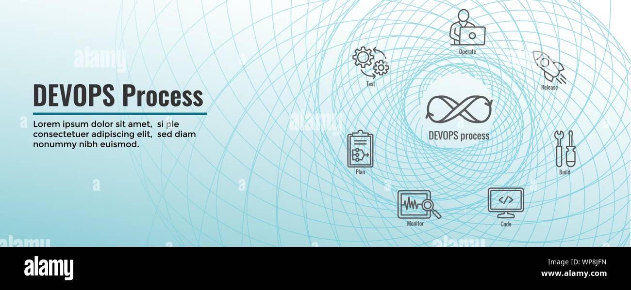 Devops Icon Set W Dev Ops Web Header Banner Stock Vector Image And Art Alamy