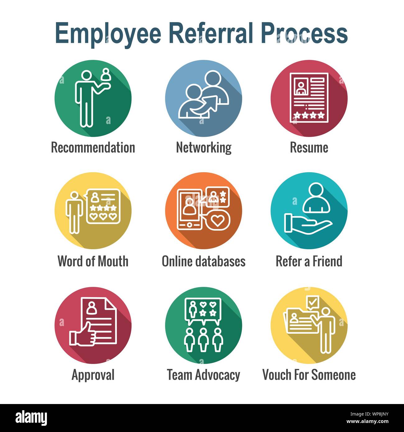Employee Referral Process Icon Set with Networking, Recommendation ...